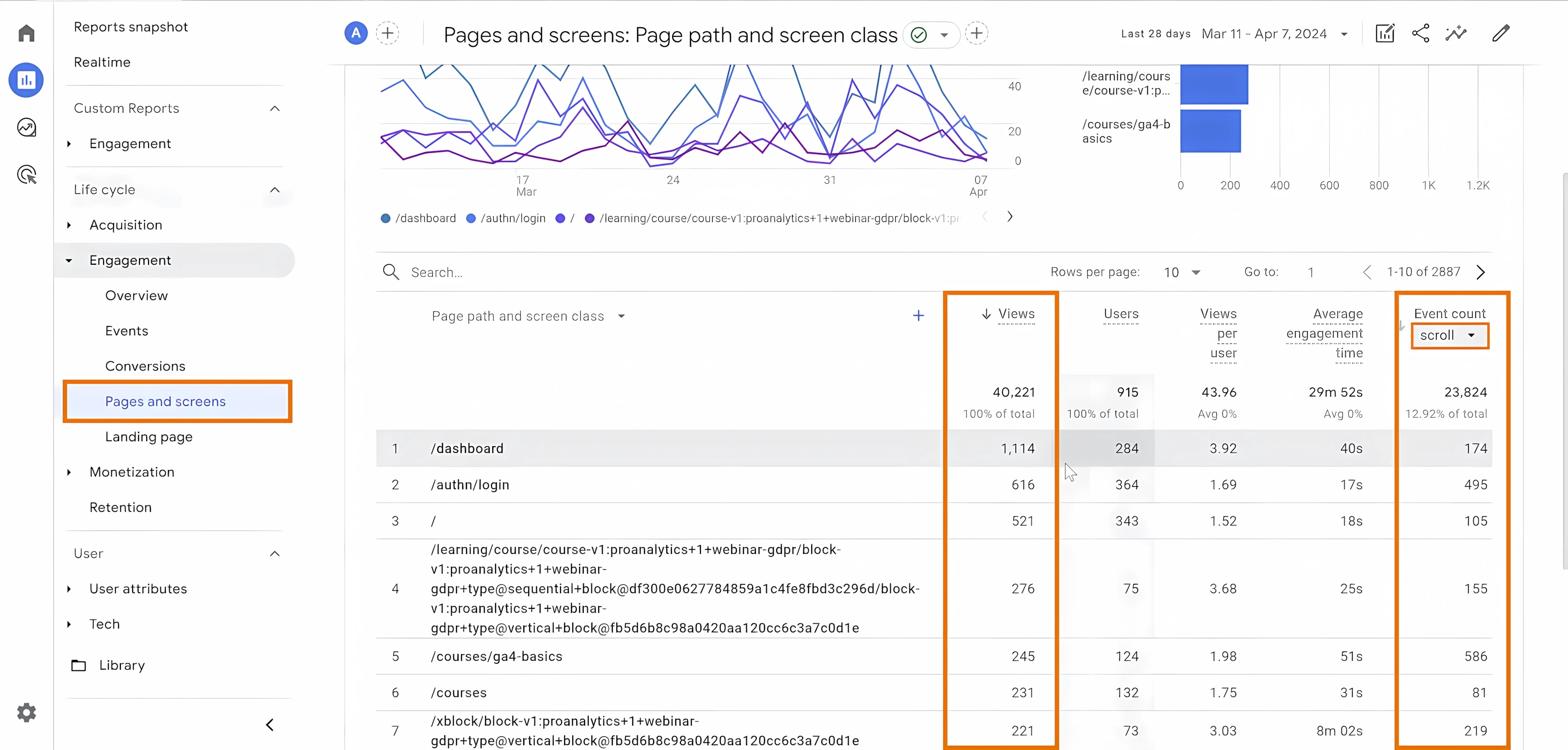 How to analyze page scrolling through GA4, setting Scroll Depth in ...