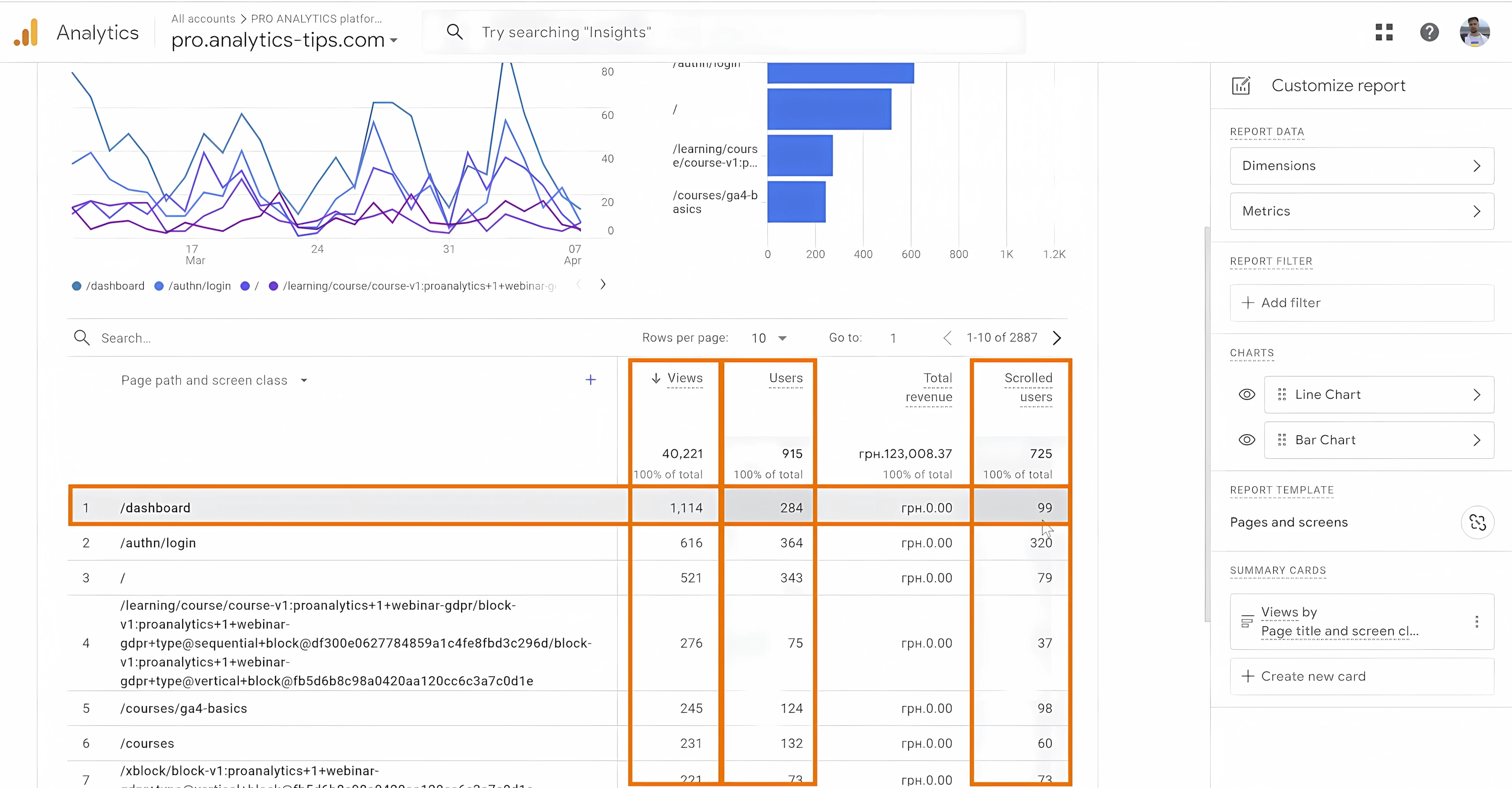 How to analyze page scrolling through GA4, setting Scroll Depth in ...