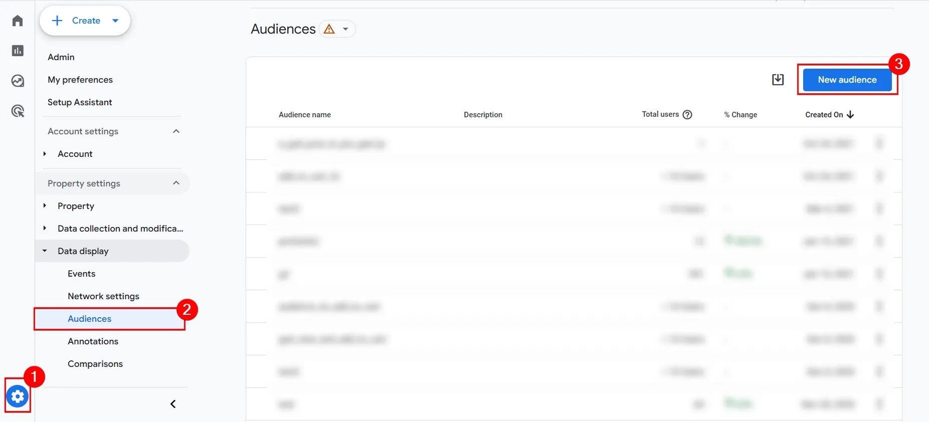 How to Create Key Events in Google Analytics 4 — Complete Guide | PRO ...